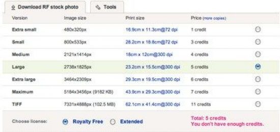 Dreamstime Review > Stock Photo Secrets