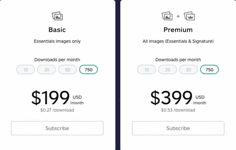 iStock Review 2024: Pros, Cons, Pricing & Features