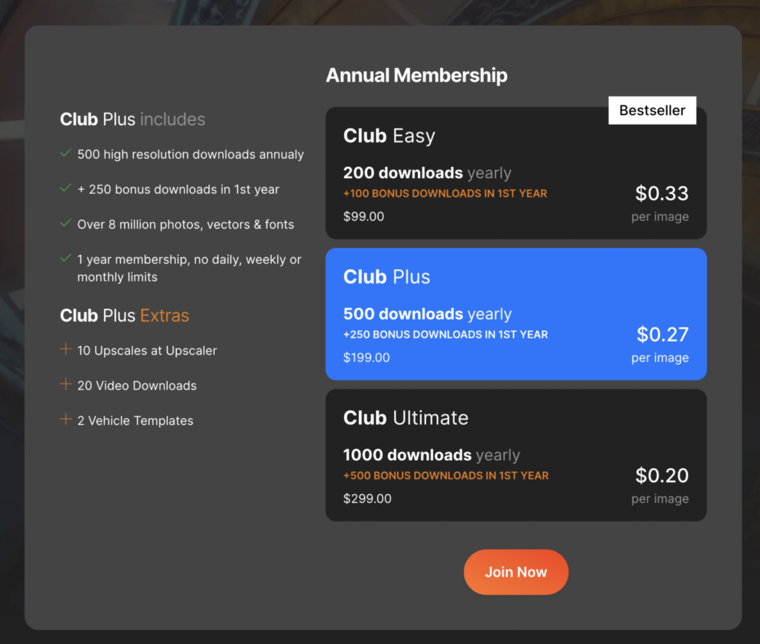 How Much Does a Stock Photo Cost in 2023? Pricing Guide
