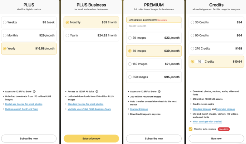 123rf Pricing: Royalty-Free Stock Downloads at Unbeatable Prices